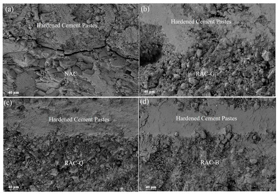 Effect of Moisture Condition of Brick–Concrete Recycled Coarse ...