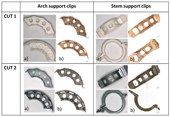 Performance of Biodegradable Biochar-Added and Bio-Based Plastic Clips ...