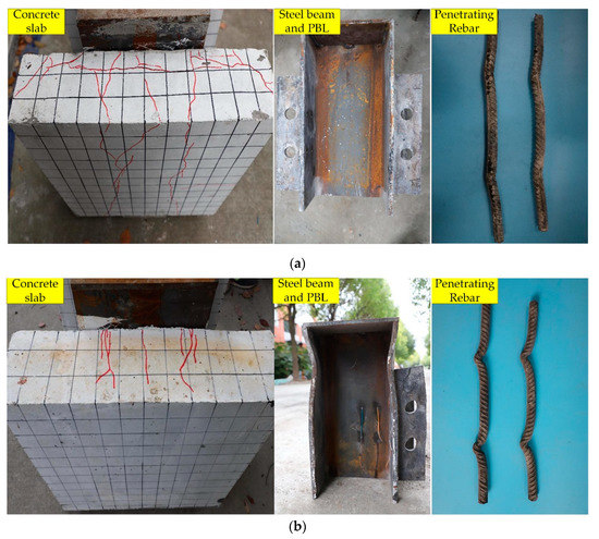 Experimental and Numerical Evaluation on the Performance of Perfobond ...