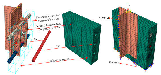 Experimental and Numerical Evaluation on the Performance of Perfobond ...
