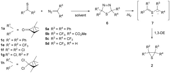 Synthesis of Fluorinated and Fluoroalkylated Heterocycles Containing at ...