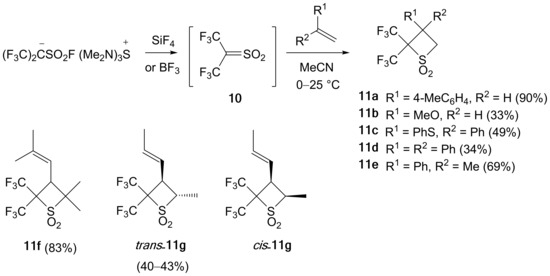 Synthesis of Fluorinated and Fluoroalkylated Heterocycles Containing at ...