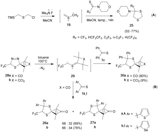 Synthesis of Fluorinated and Fluoroalkylated Heterocycles Containing at ...