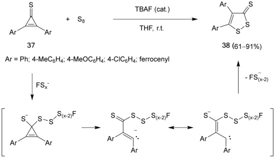 Synthesis of Fluorinated and Fluoroalkylated Heterocycles Containing at ...