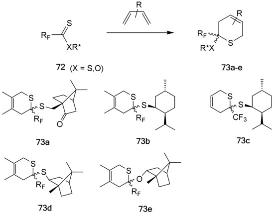 Synthesis of Fluorinated and Fluoroalkylated Heterocycles Containing at ...