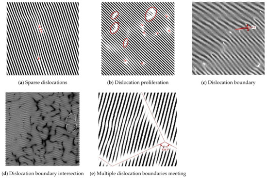 Dislocation Mechanism and Grain Refinement of Surface Modification of ...