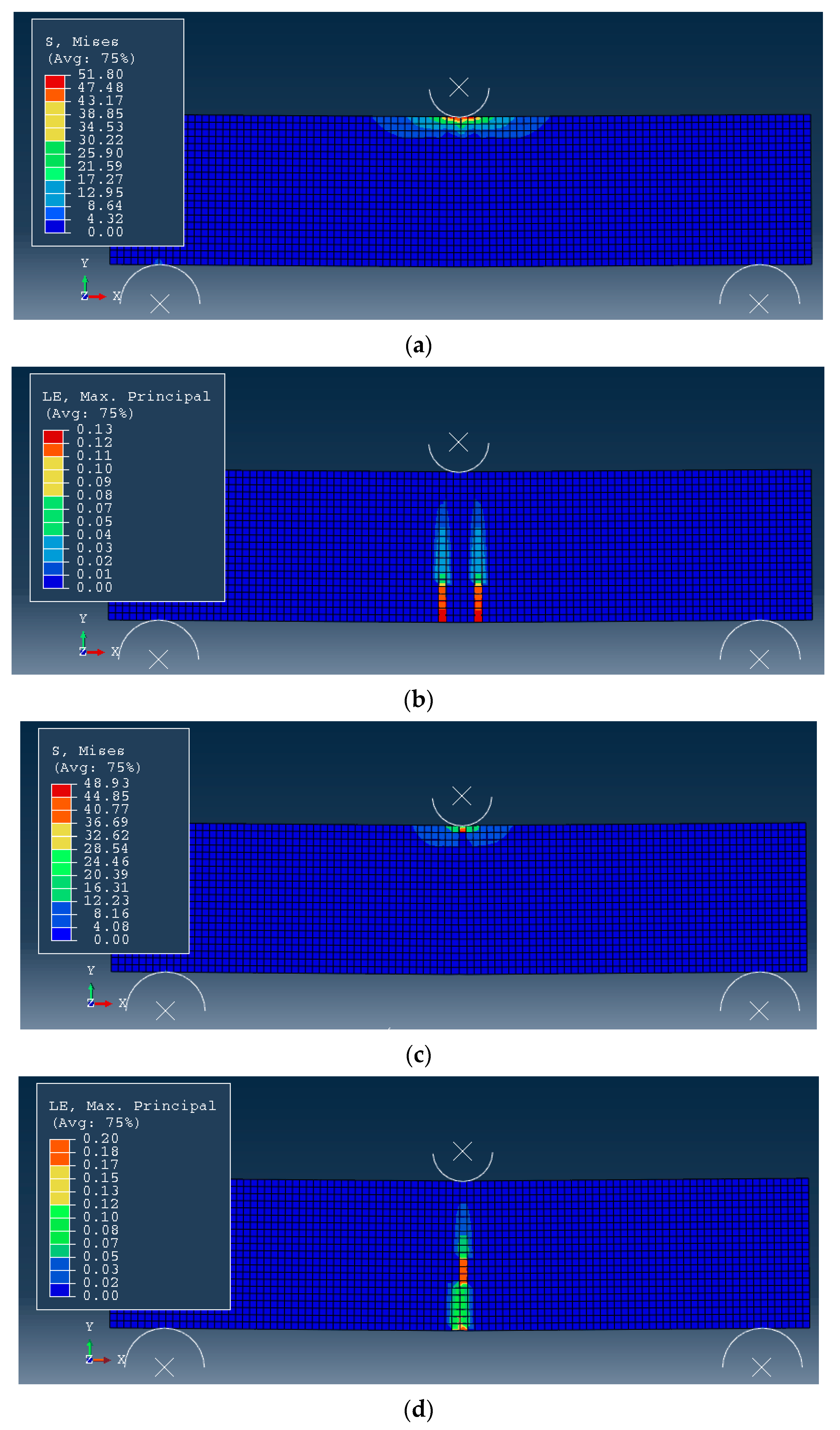 Non Destructive Methods And Numerical Analysis Used For Monitoring And Analysis Of Fibre