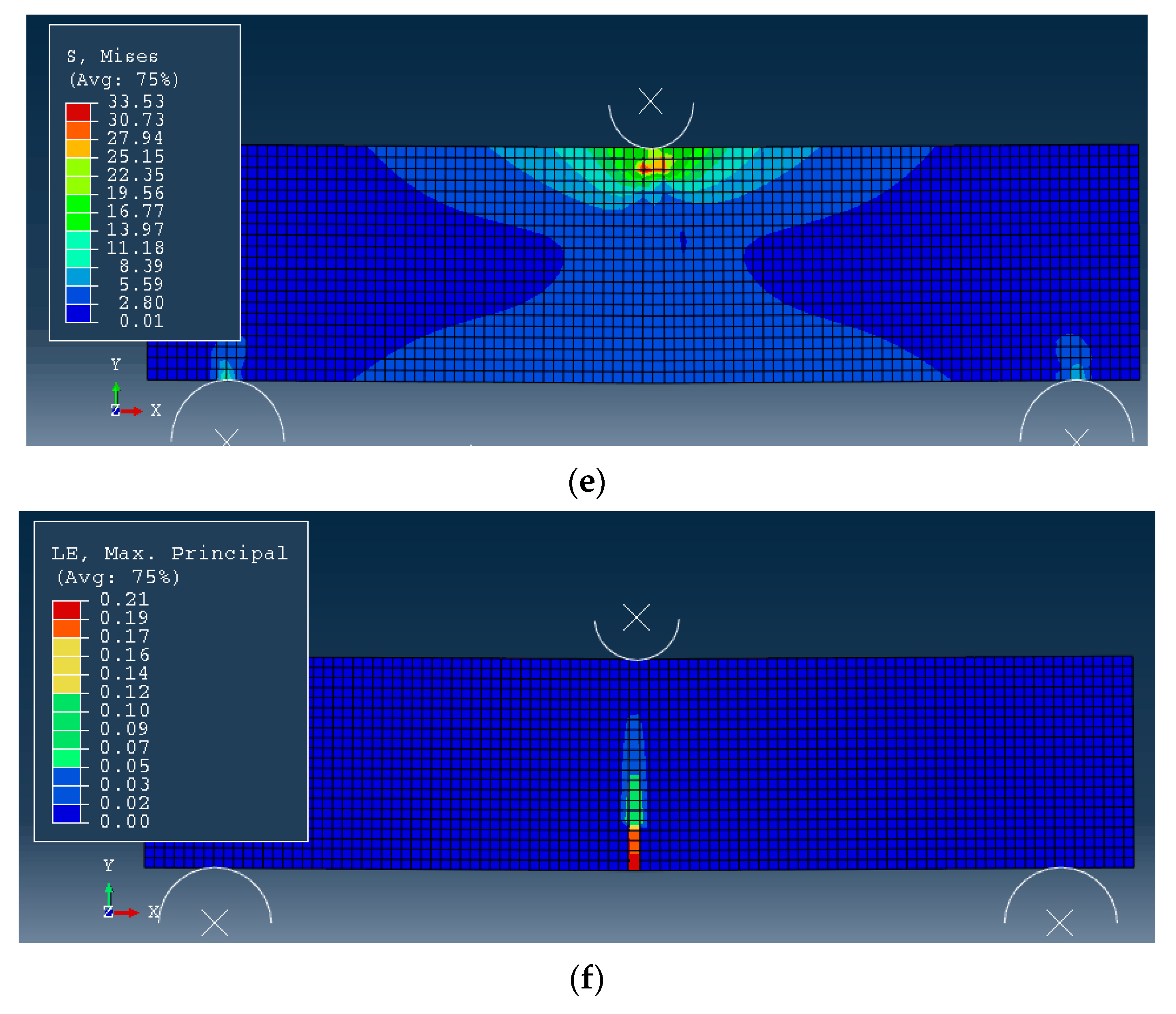 Non Destructive Methods And Numerical Analysis Used For Monitoring And Analysis Of Fibre