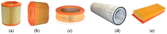 Experimental Studies of PowerCore Filters and Pleated Filter Baffles
