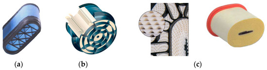 Experimental Studies of PowerCore Filters and Pleated Filter Baffles