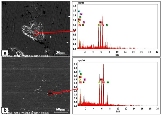 Corrosion Behavior of Cold-Rolled and Solution-Treated Fe36Mn20Ni20Cr16Al5Si3 HEA in Different ...