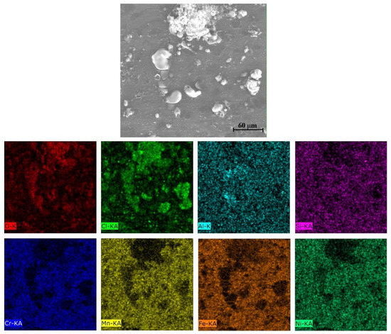 Corrosion Behavior of Cold-Rolled and Solution-Treated ...