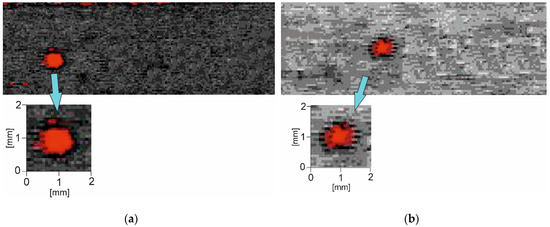 Non-Destructive Detection of Real Defects in Polymer Composites by ...