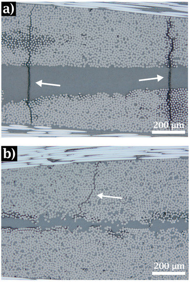 Effect of Fiber-Matrix Interface on the Mechanical Response of a Woven ...