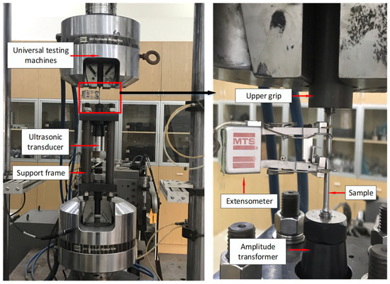 Understanding Effects of Ultrasonic Vibration on Microstructure ...