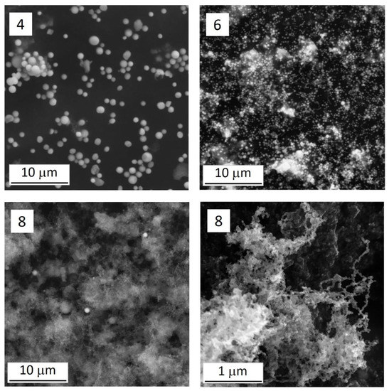 Comprehensive Analysis of Two H13-Type Starting Materials Used for ...