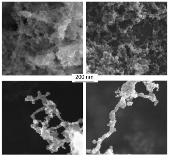 Comprehensive Analysis of Two H13-Type Starting Materials Used for ...