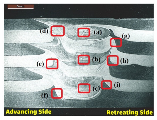 Novel Technique for Design and Manufacture of Alternating Gradient ...