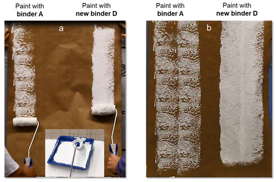 Quick Curing Mechanisms for All-Season Paints and Renders