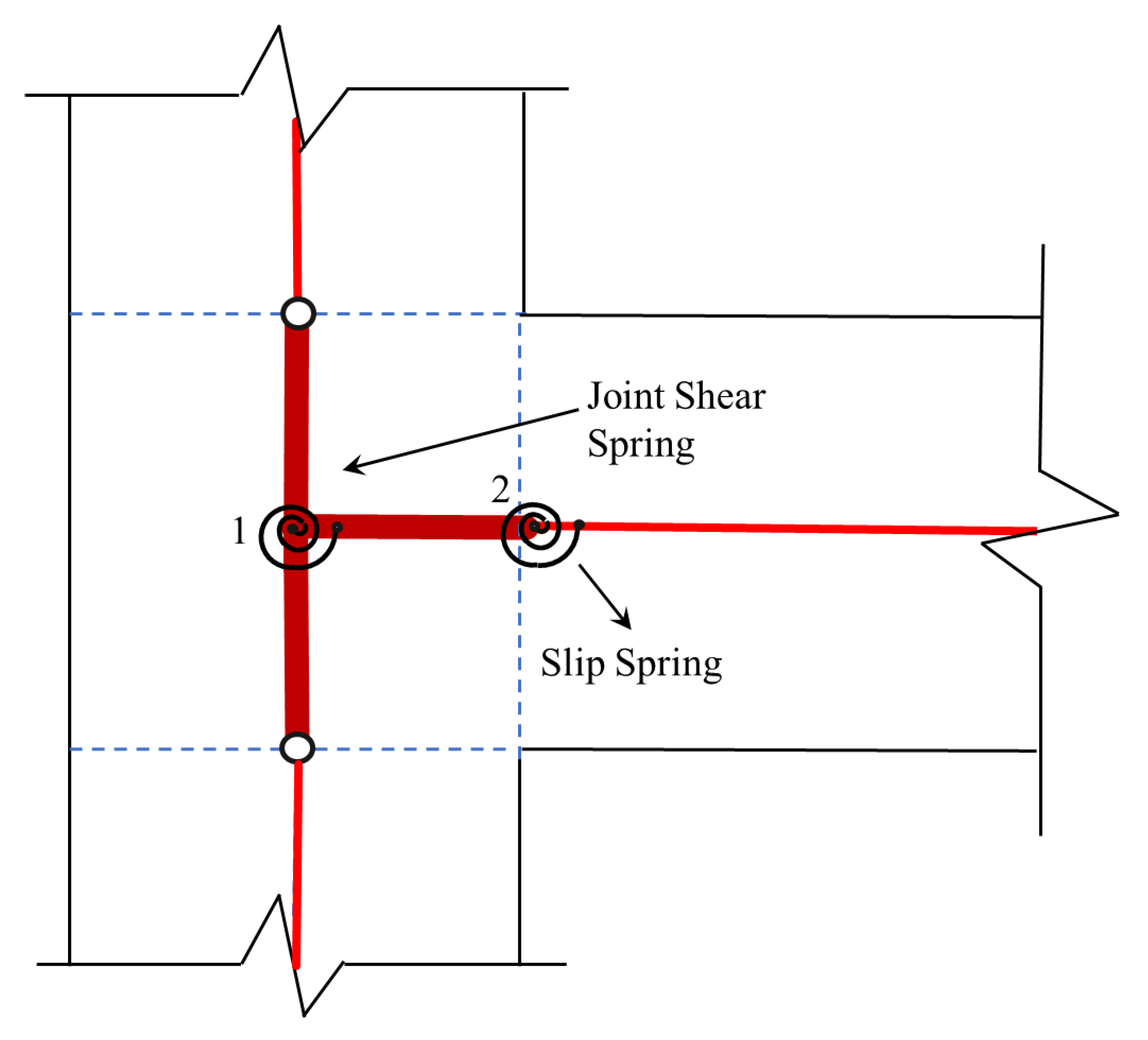 Review of Modeling Techniques for Analysis and Assessment of RC Beam ...