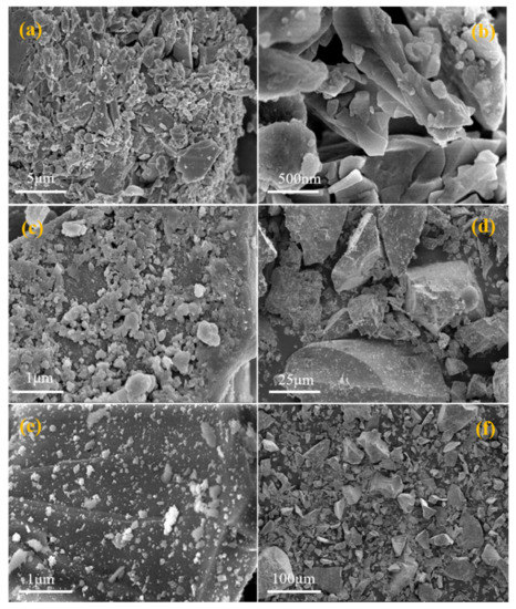 Structural Characterization of Phosphorous Slag Regarding Occurrence ...