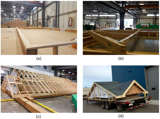 Novel Apex Connection for Light Wood Frame Panelized Roof