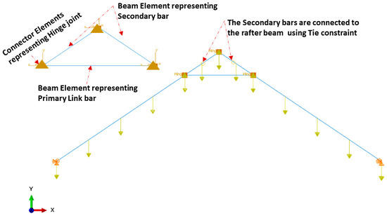 Novel Apex Connection for Light Wood Frame Panelized Roof