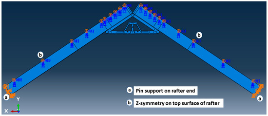 Novel Apex Connection for Light Wood Frame Panelized Roof