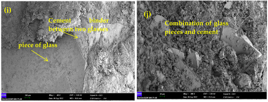 Influence of Replacing Cement with Waste Glass on Mechanical Properties ...