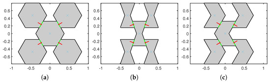 Dynamic Characterization of Hexagonal Microstructured Materials with ...