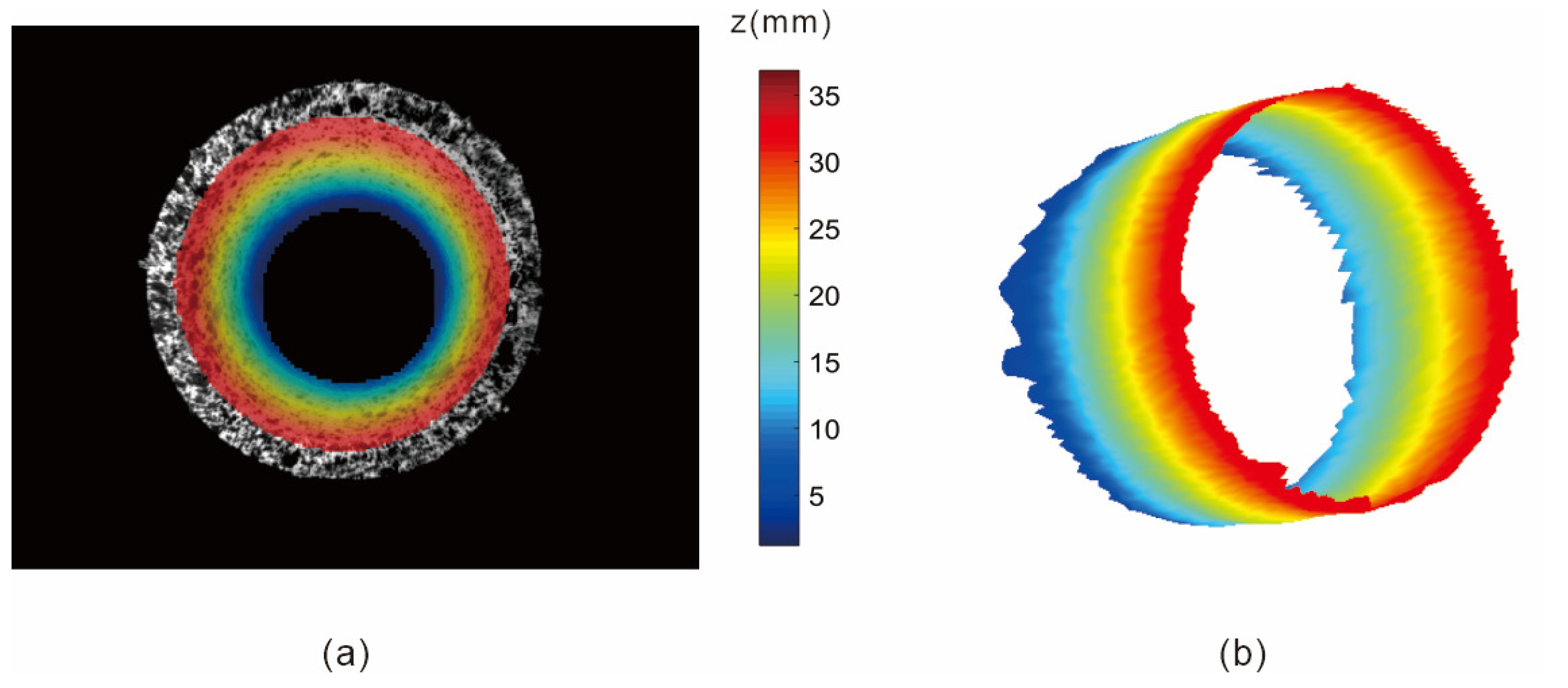 Defect Detection of Pipeline Inner Surface Based on Coaxial Digital Image Correlation with ...