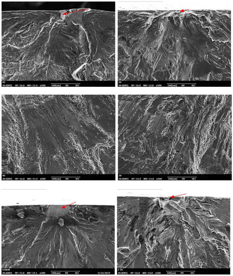 Experimental Study on Vibration Fatigue Behavior of Aircraft Aluminum ...