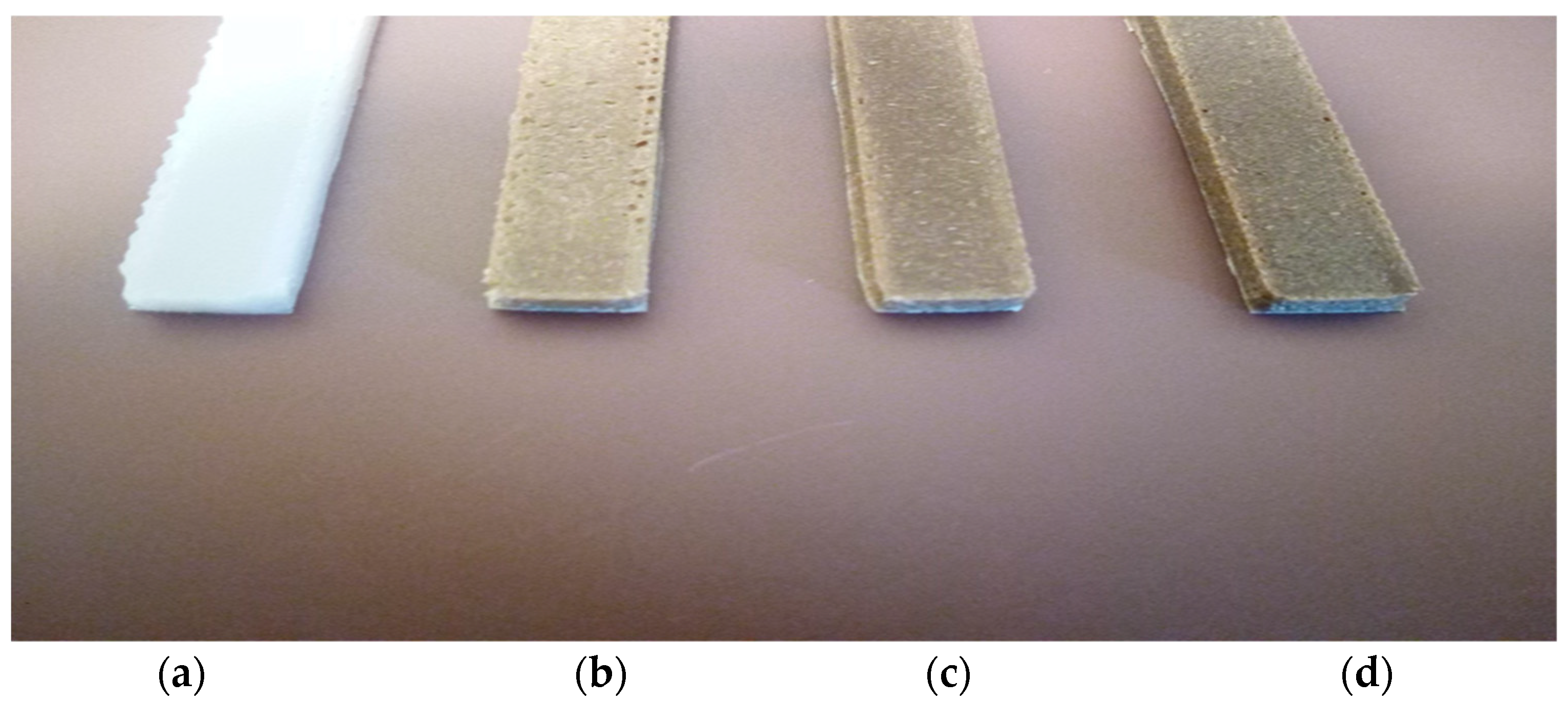Development and Characterization of PBSA-Based Green Composites in 3D ...