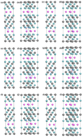 Exploring Hydrogen Incorporation into the Nb4AlC3 MAX Phases: Ab Initio ...