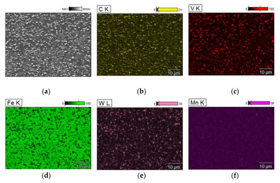 Effect of Sintering Temperature and Iron Addition on Properties and Microstructure of High Speed ...