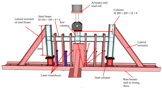 Numerical Investigation on Progressive Collapse Mitigation of Steel ...