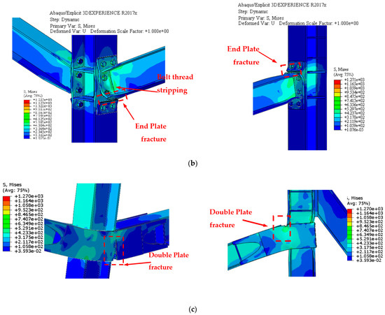 Numerical Investigation on Progressive Collapse Mitigation of Steel ...