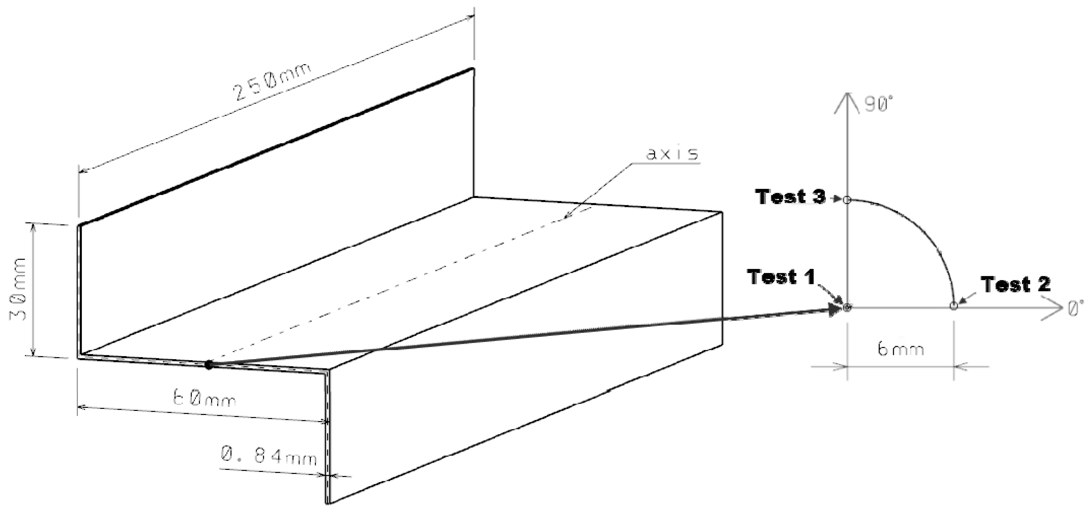 Load Eccentricity of Compressed Composite Z-Columns in Non-Linear State