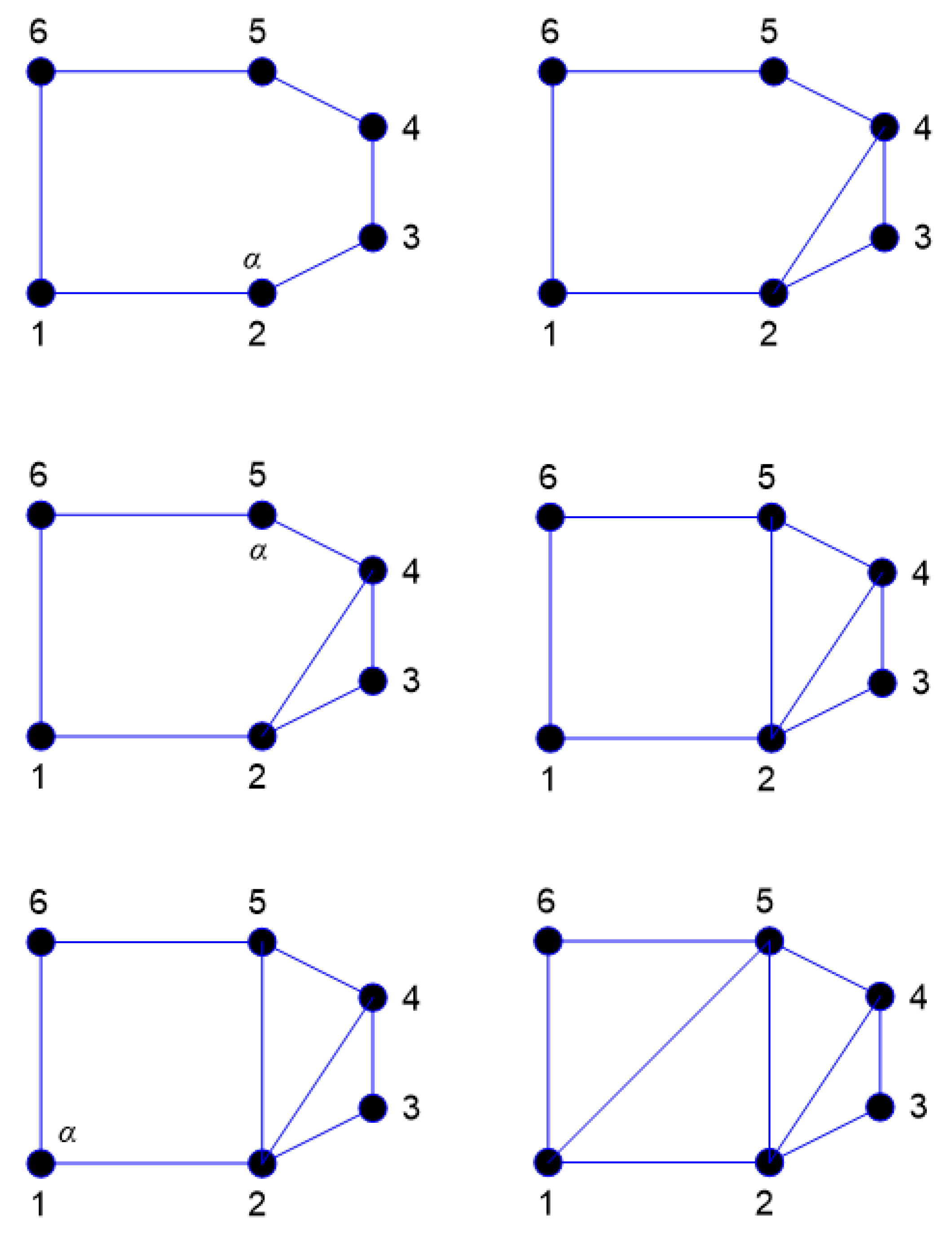 Adaptive Finite Element Modeling of Linear Elastic Fatigue Crack Growth