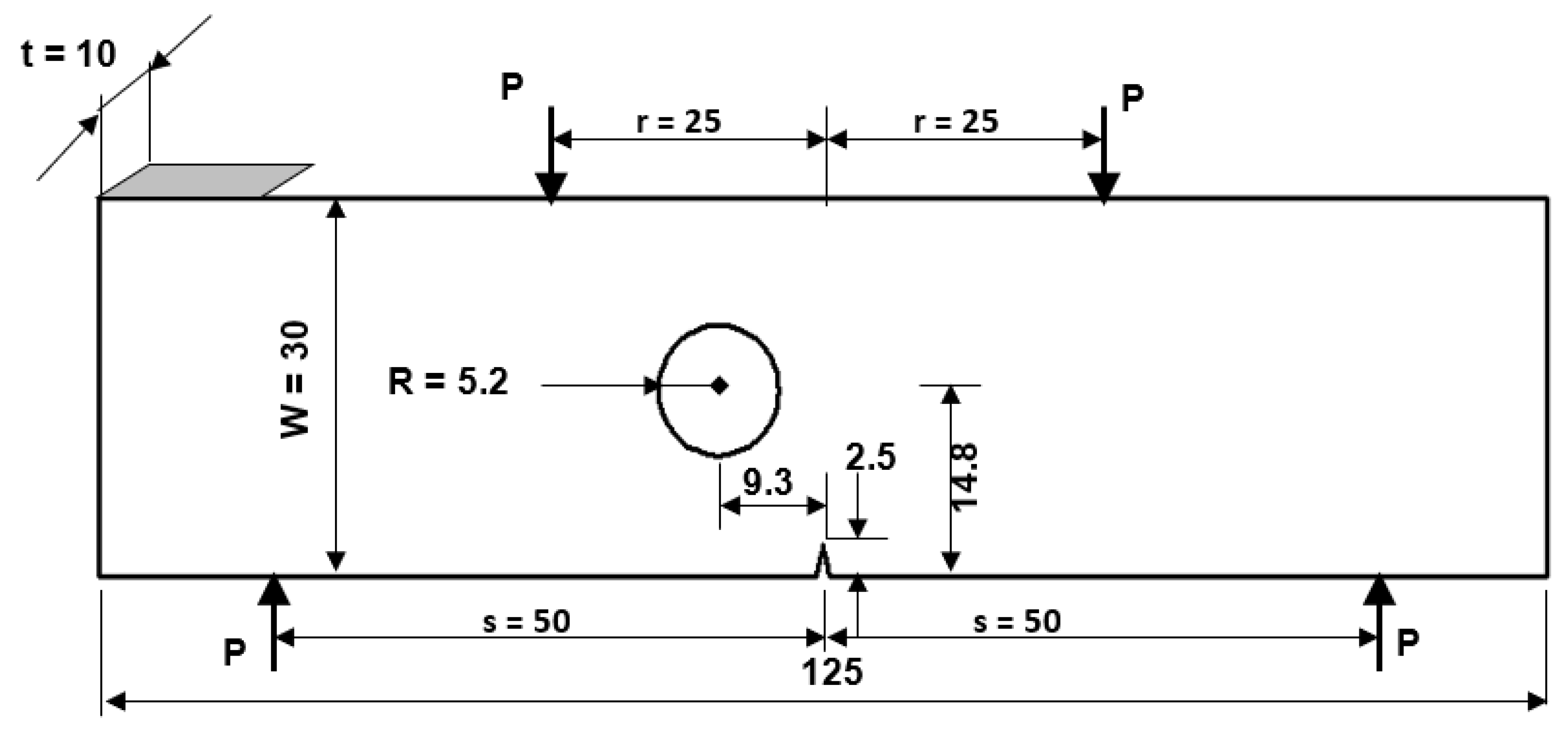Adaptive Finite Element Modeling of Linear Elastic Fatigue Crack Growth