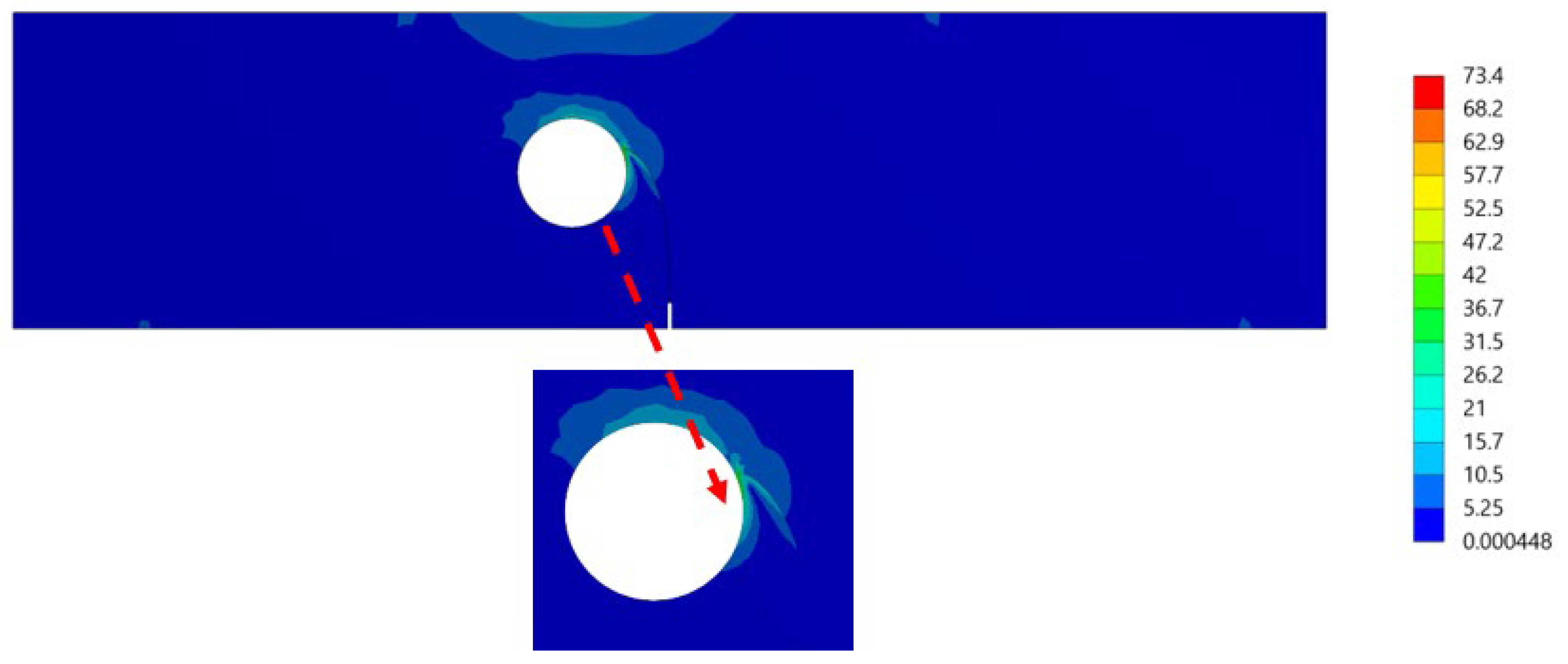 Adaptive Finite Element Modeling of Linear Elastic Fatigue Crack Growth
