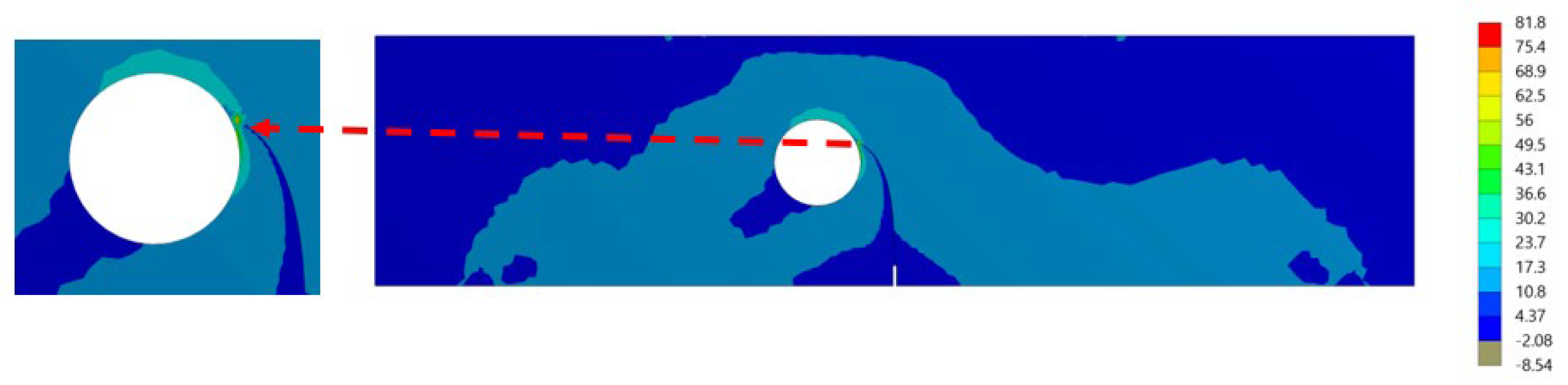 Adaptive Finite Element Modeling of Linear Elastic Fatigue Crack Growth