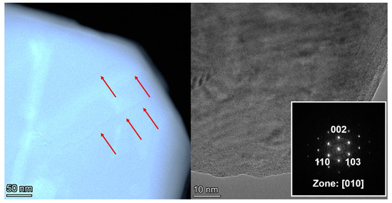 Nonstoichiometry Defects in Double Oxides of the A2BO4-Type