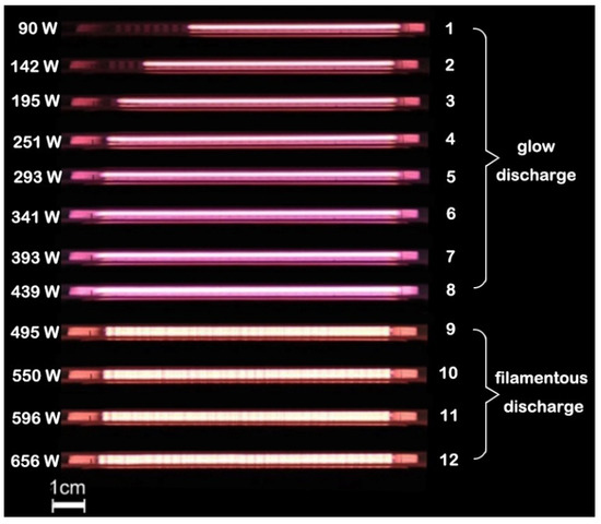 Characteristics of Radio Frequency Dielectric Barrier Discharge Using ...