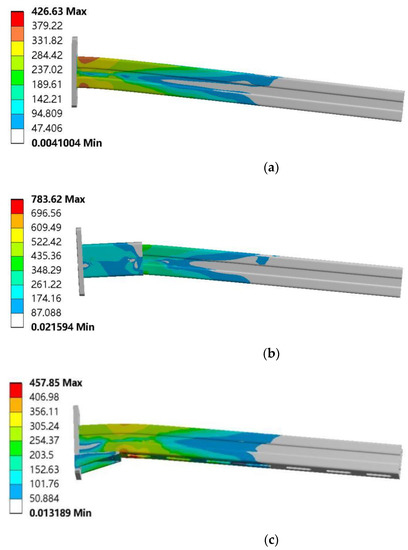 Numerical Simulation and Experimental Investigation on Two Strengthening Schemes of Cantilever ...