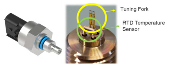 Application of Condition Monitoring for Hydraulic Oil Using Tuning Fork ...