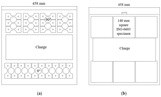 Elevated Strain Rate Characterization of Compression Molded Direct/In ...