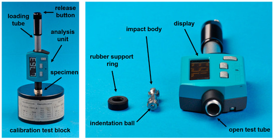 Damping Behaviour and Mechanical Properties of Restorative Materials ...