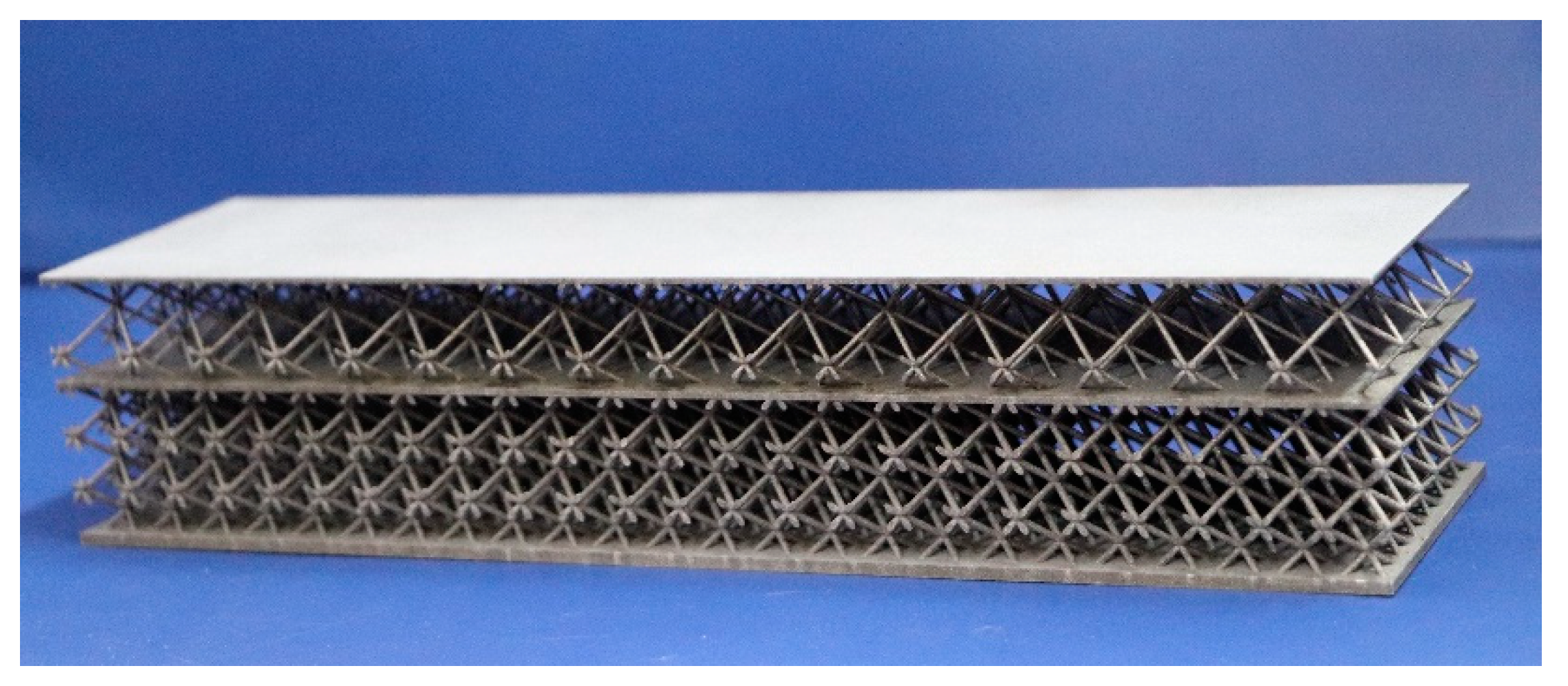 Multiscale Analysis of Bi-Layer Lattice-Filled Sandwich Structure Based on NIAH Method