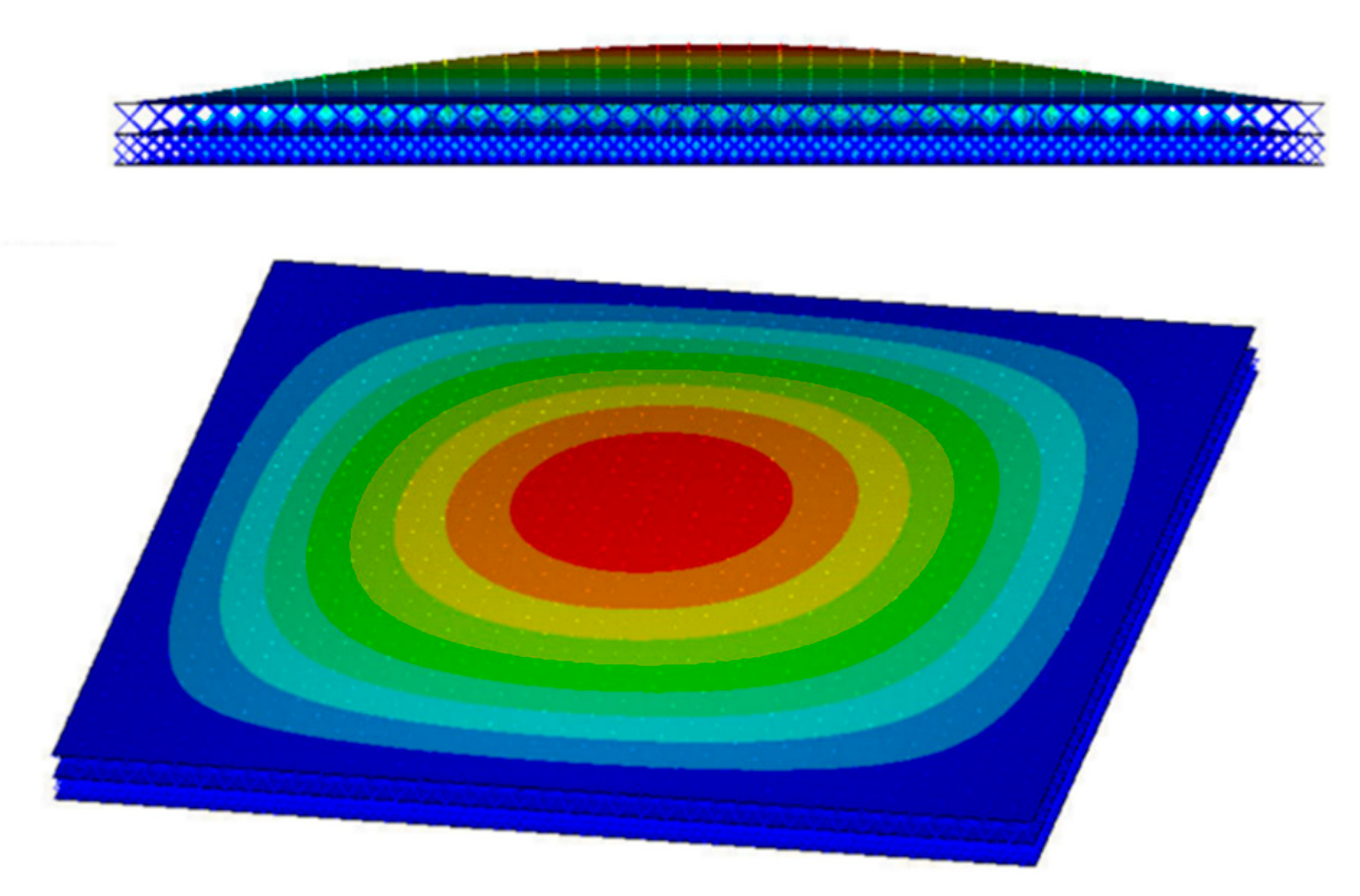 Multiscale Analysis of Bi-Layer Lattice-Filled Sandwich Structure Based ...